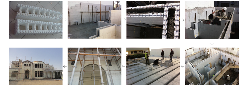 Expanded polystyrene foam machine for Insulated Concrete Form Hordi ...